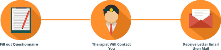 How to Get an Emotional Support Rabbit - ESA Doctors