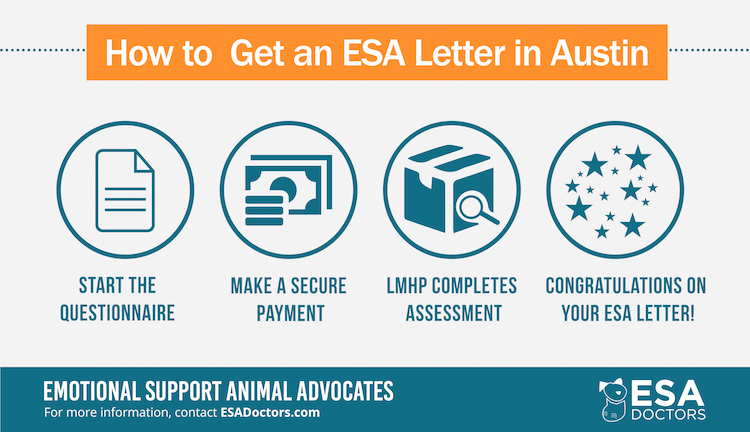 How to Get an ESA Letter in Austin ESA Doctors